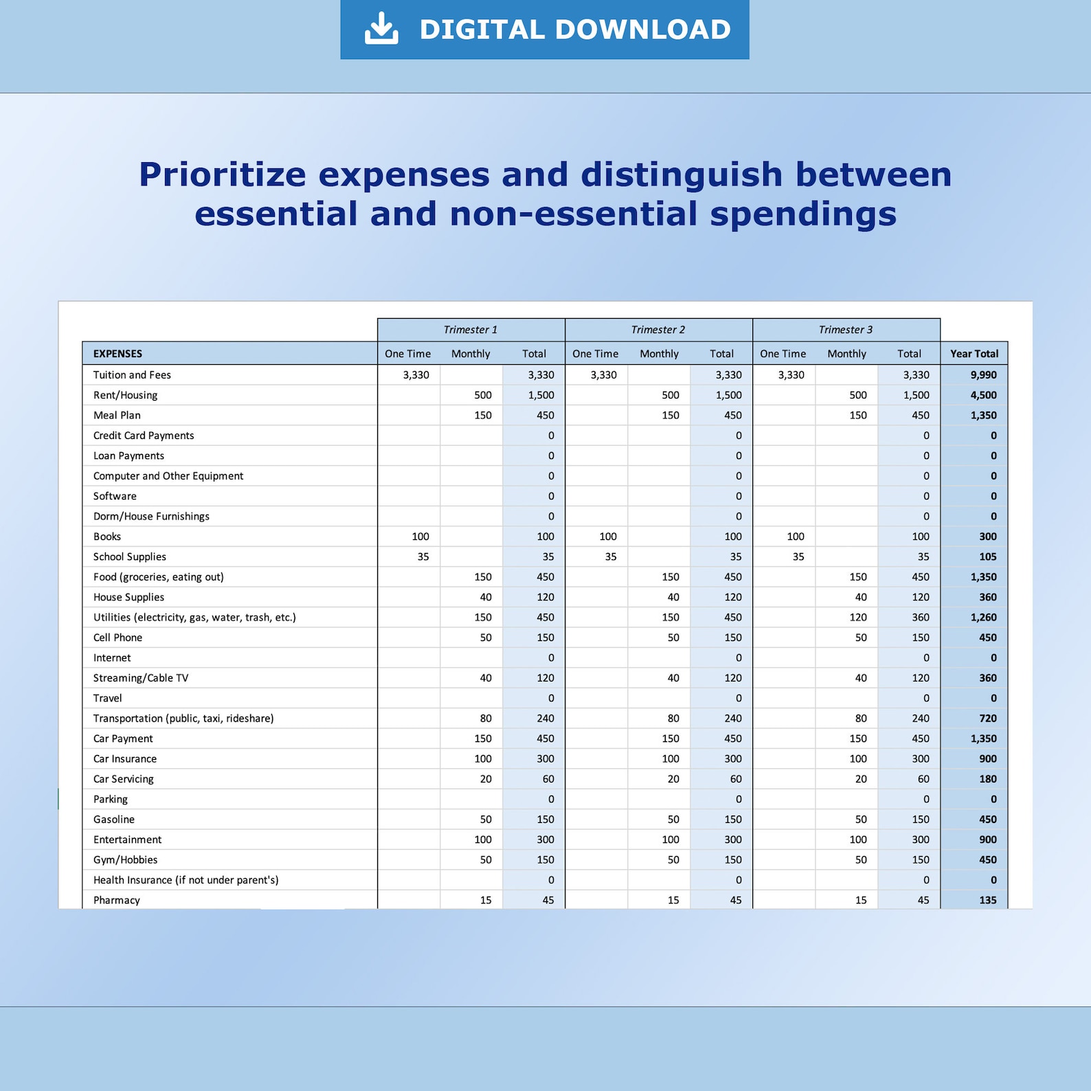 College Student Budget Planner Excel | Semester Trimester Quarter ...