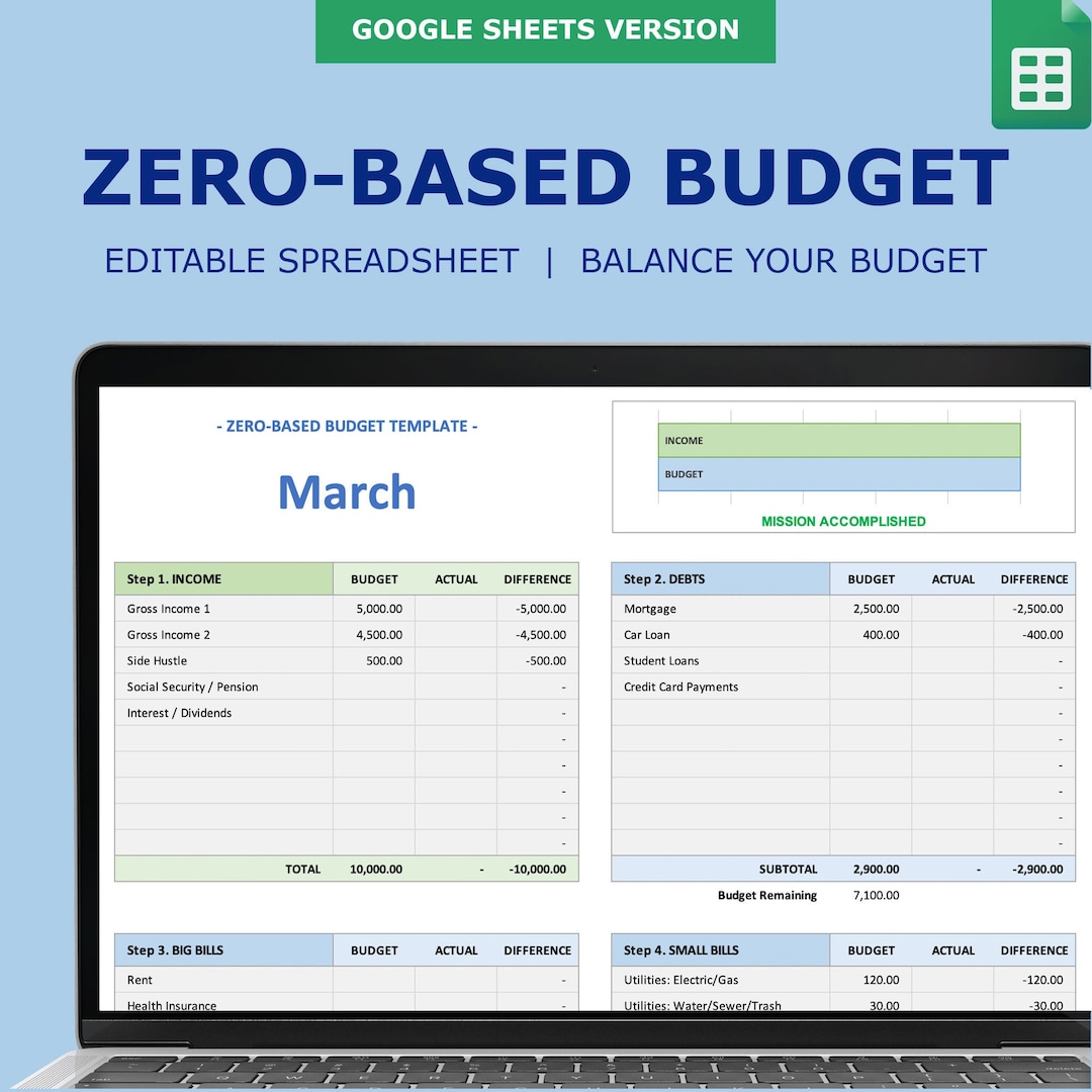 Zero-based Budget Spreadsheet. Google Sheets Template. Simple One-page ...
