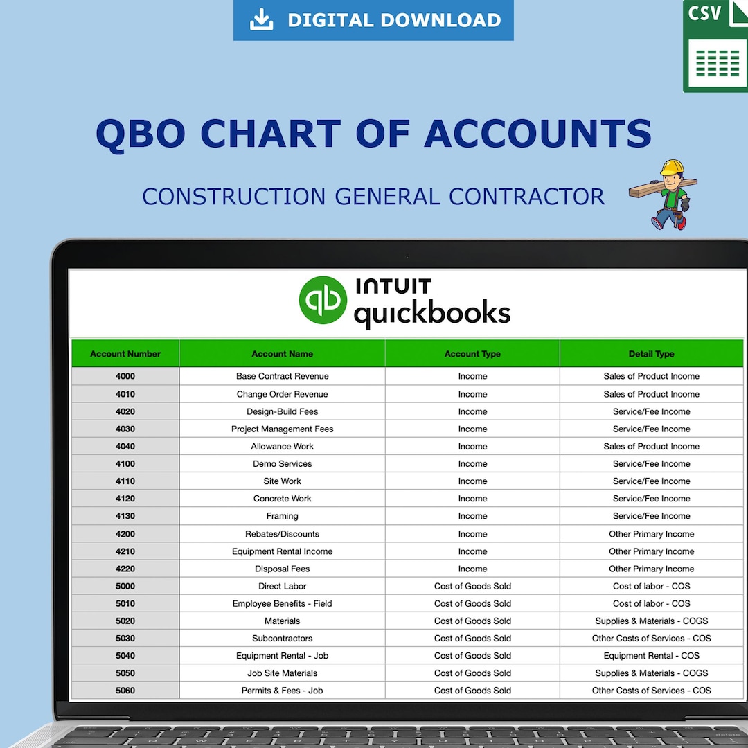 Construction Chart of Accounts for Quickbooks Online | General ...