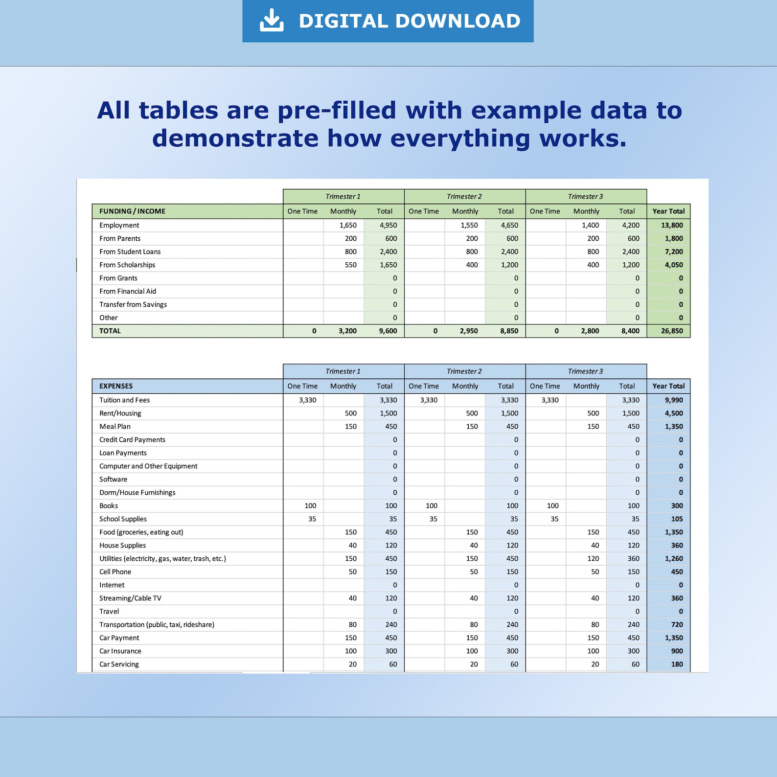 College Student Budget Planner Excel | Semester Trimester Quarter ...