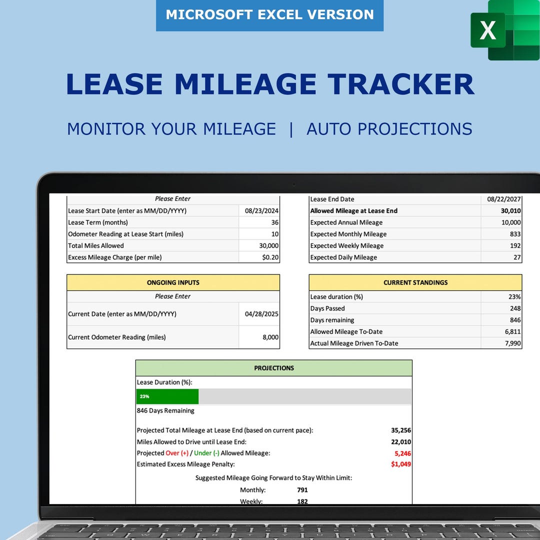 Lease Mileage Tracker Spreadsheet | Excel Template for Lease Management ...