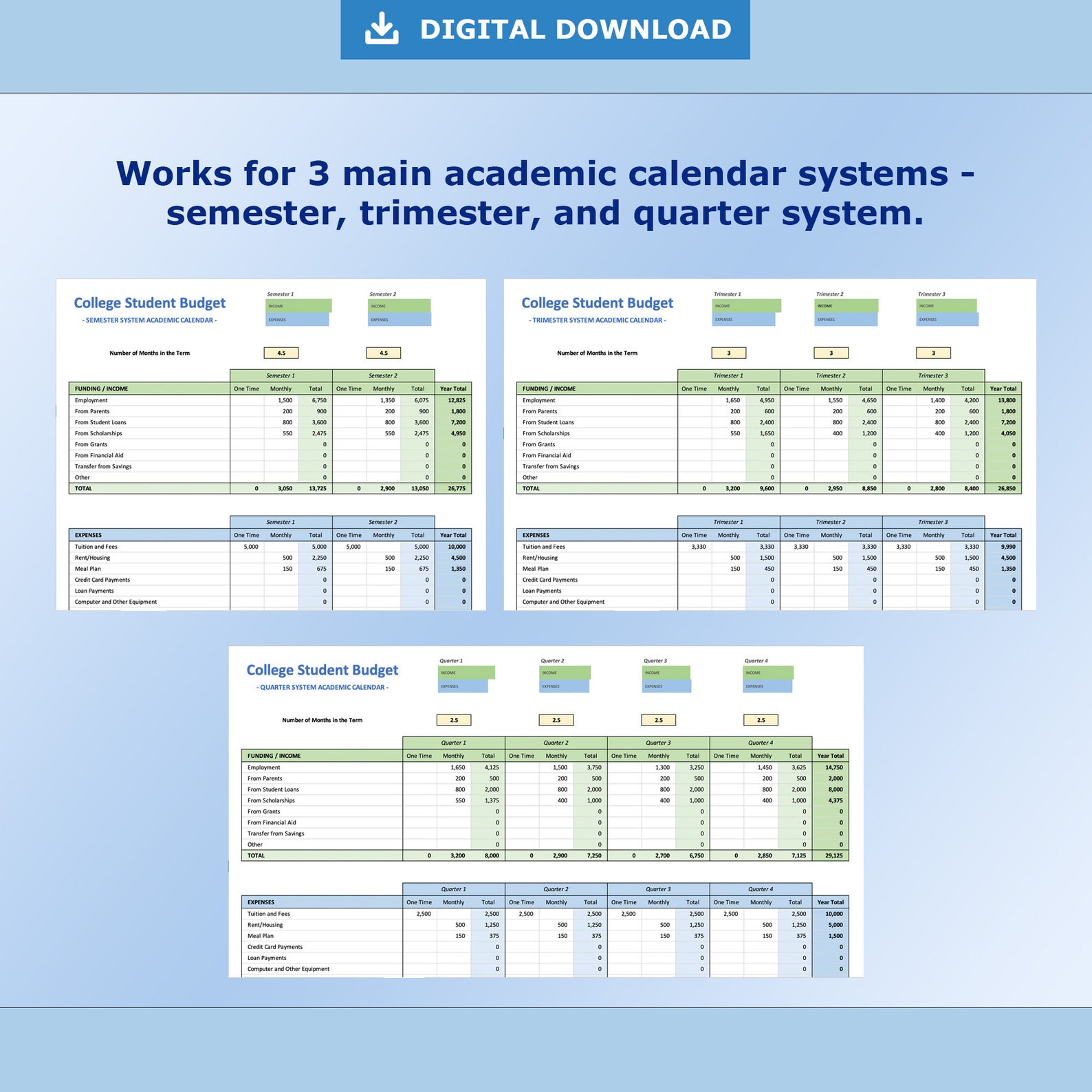 College Student Budget Planner Excel | Semester Trimester Quarter ...