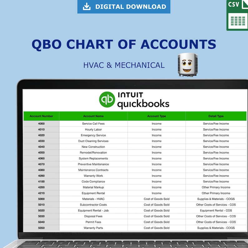 Quickbooks Chart of Accounts | HVAC Contractors | CSV for QBO Import - Etsy