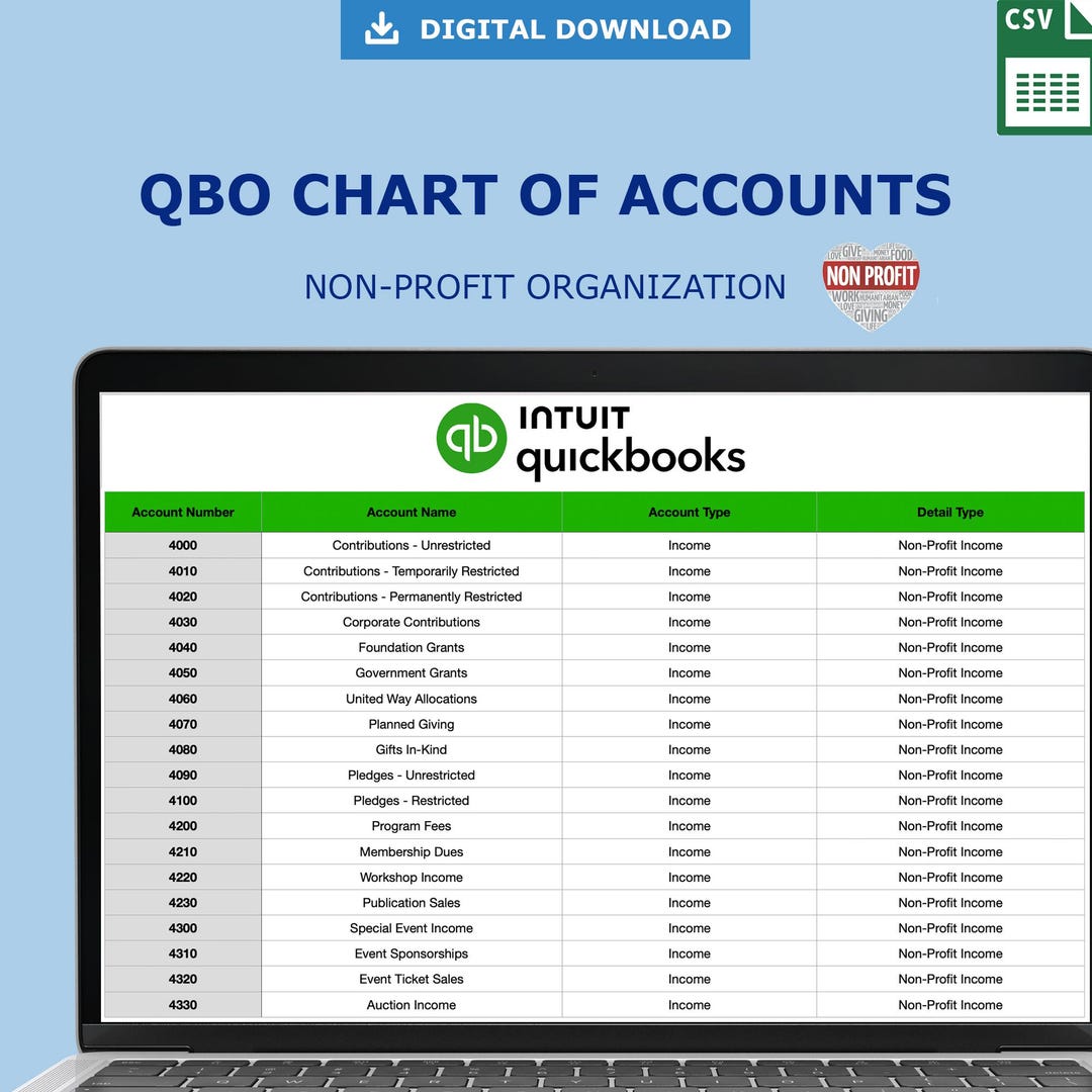 Quickbooks Chart of Accounts | Non-profit Organization | Charity | CSV ...