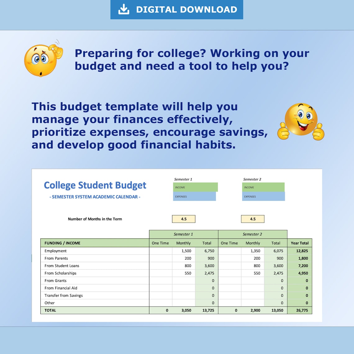 College Student Budget Excel Template. Essential Student Budget Planner ...