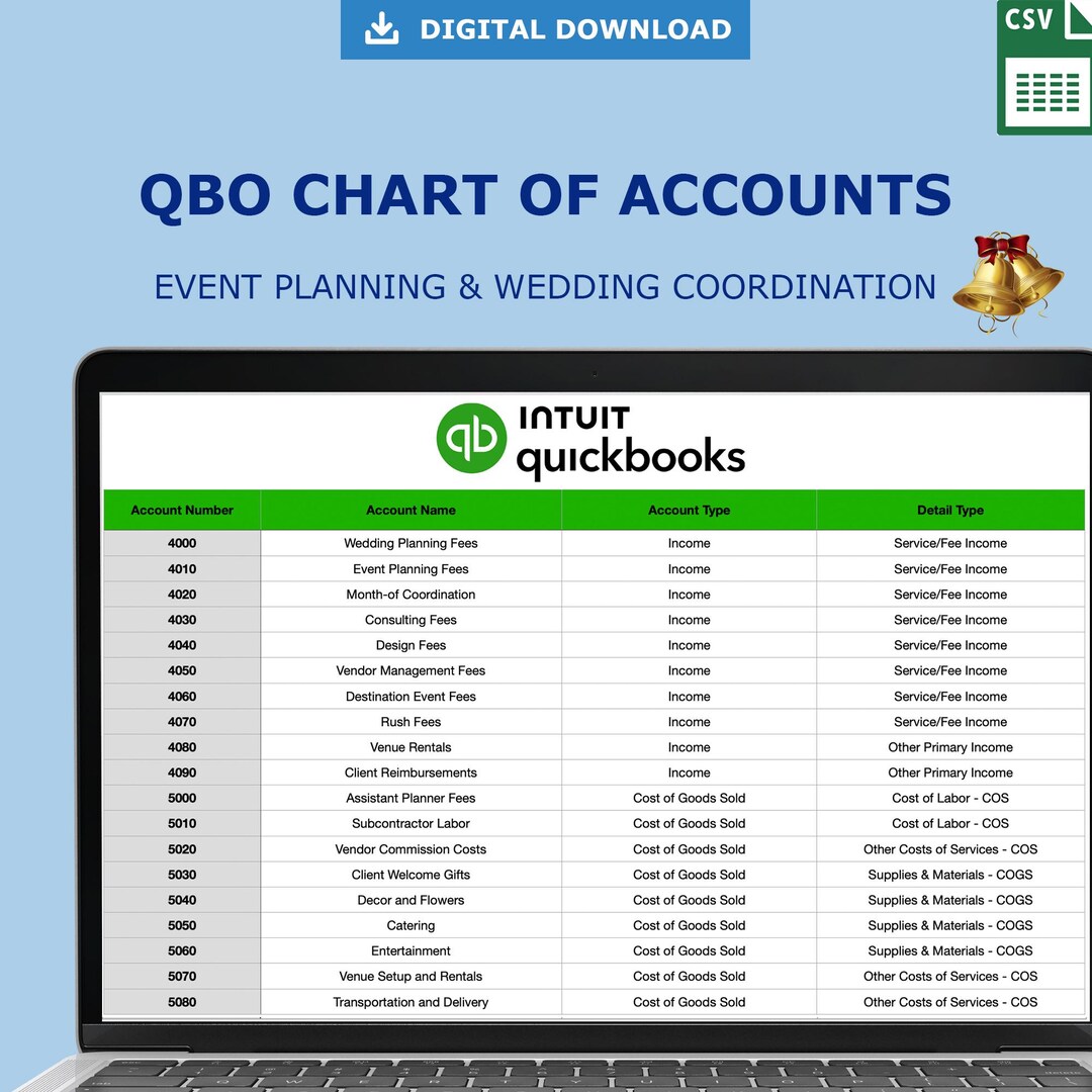 Event Planning Chart of Accounts for Quickbooks Online | COA Template ...