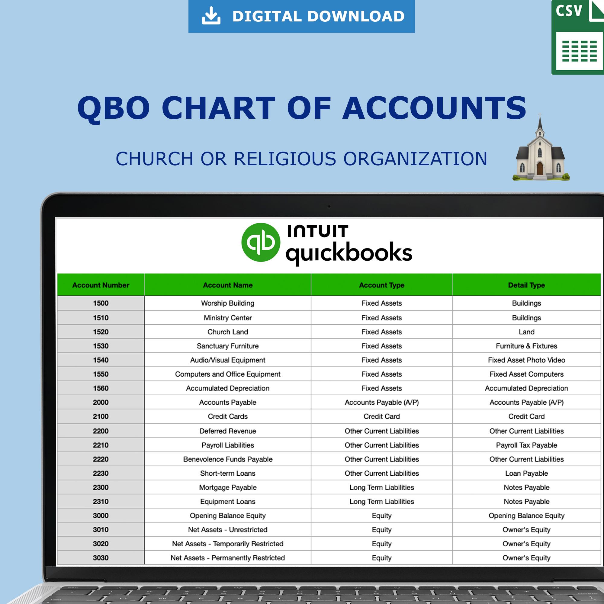 Quickbooks Chart of Accounts | Church or Religious Organization | CSV ...