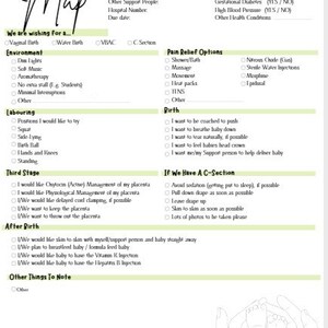 Customisable Birth Plan | Printable | Easy to Follow | Birth Map - Etsy