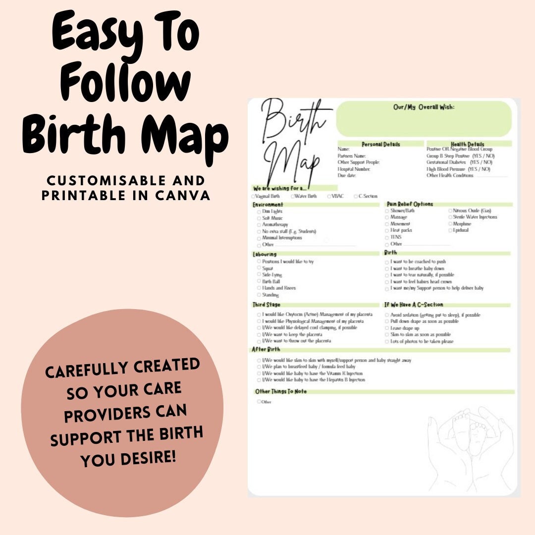 Customisable Birth Plan | Printable | Easy to Follow | Birth Map - Etsy