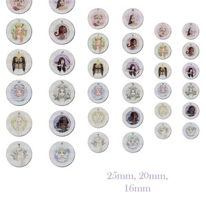 Digital Collage "zodiac Sign" - Etsy