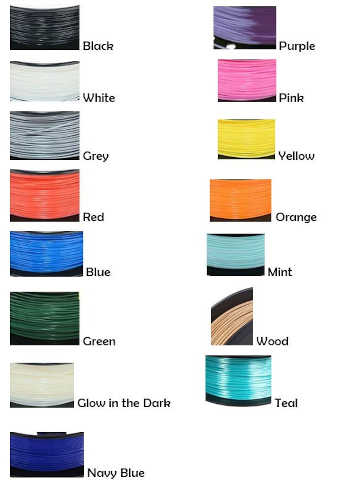 Among Us SUS Personalized Custom Sign Any Name Bedroom Door - Etsy