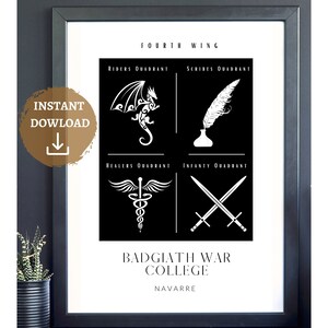 Fourth Wing Instant Digital Download Art Print Printable - Etsy