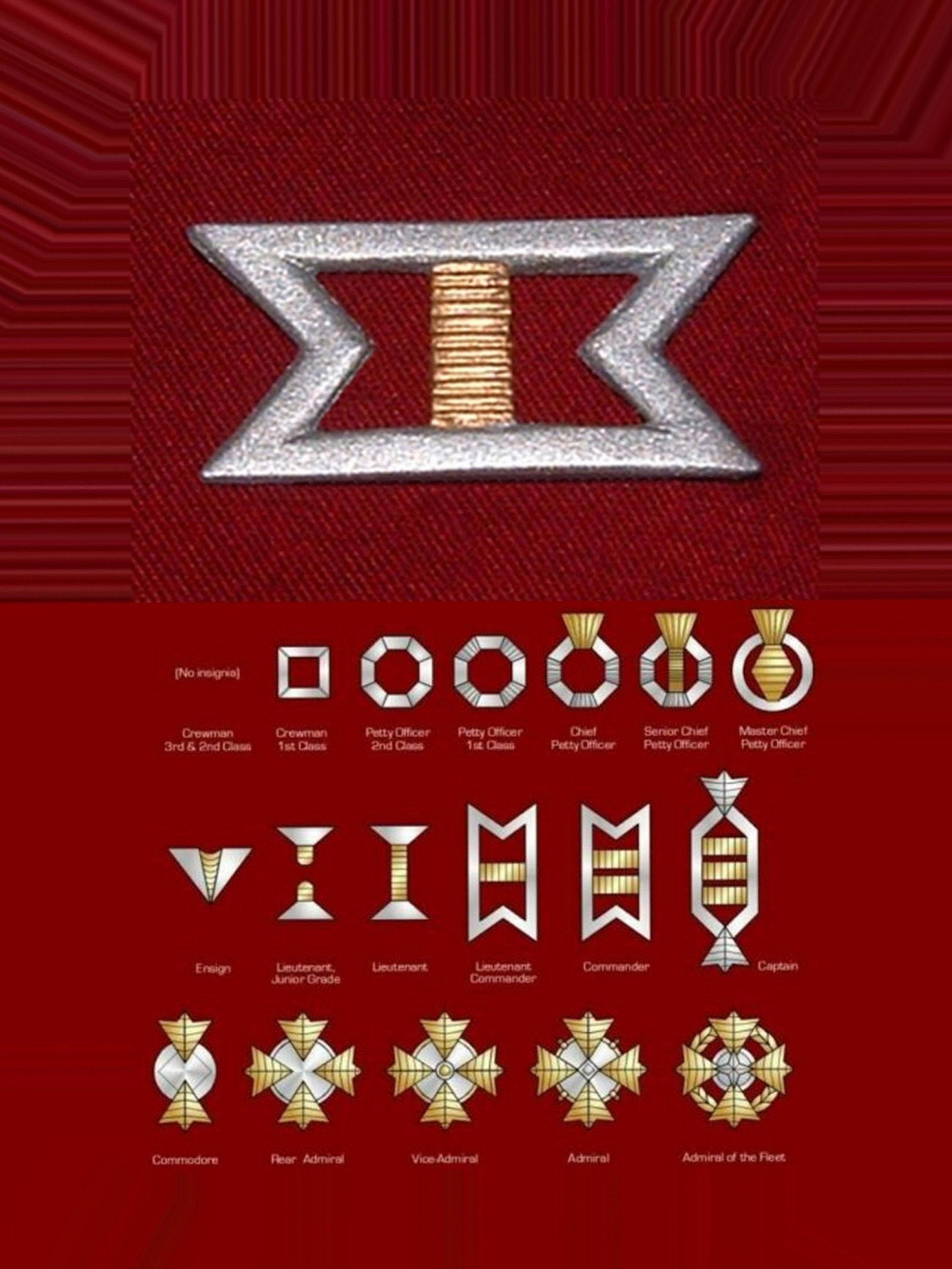 In Star Trek IV: The Voyage Home, Kirk tells everyone in uniform to ...