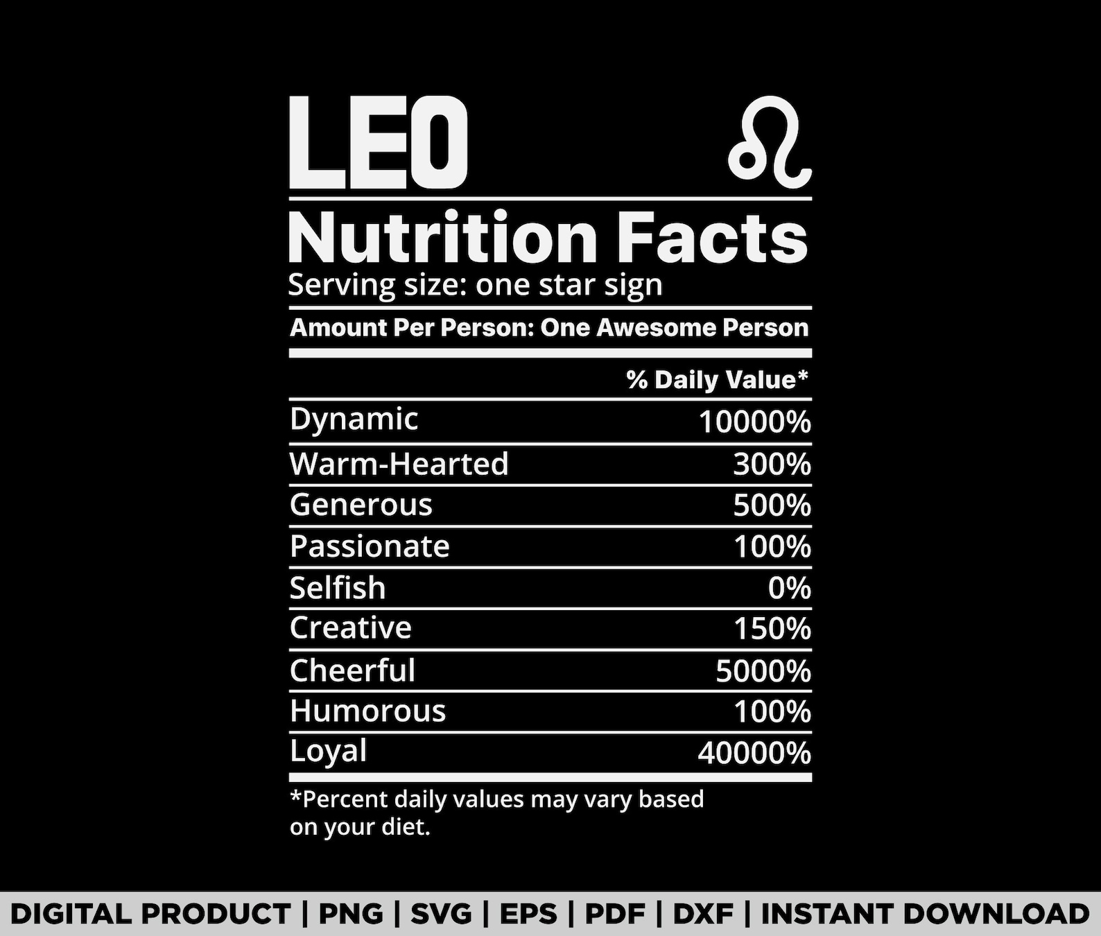 Leo Nutrition Facts Svg, Png, Zodiac Sign Shirt Design, Eps, Pdf, Dxf ...