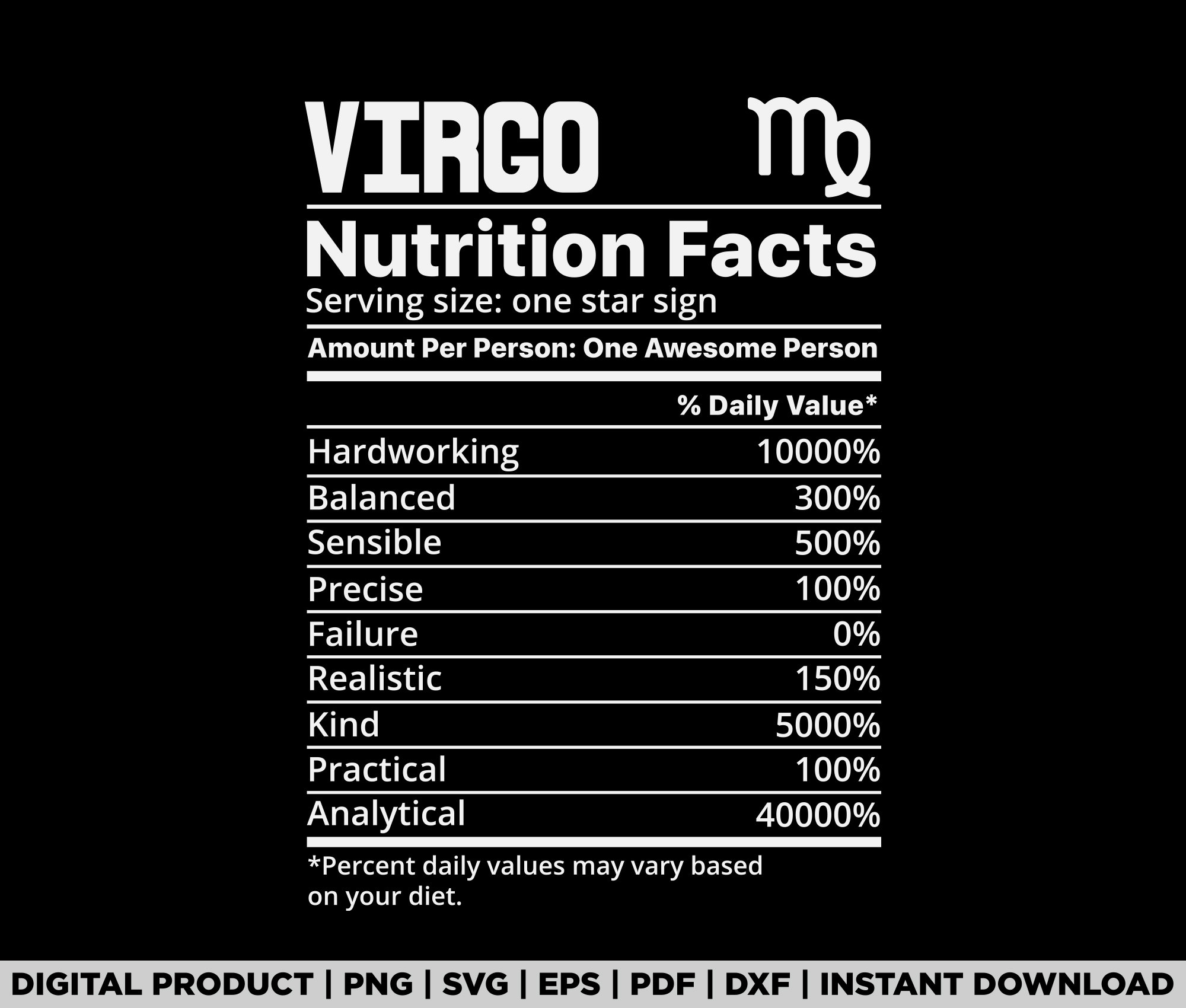 Virgo Nutrition Facts Svg, Png, Zodiac Sign Shirt Design, Eps, Pdf, Dxf ...