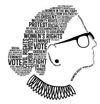 RBG, Ruth Bader Ginsburg SVG, Png, Pdf - Etsy