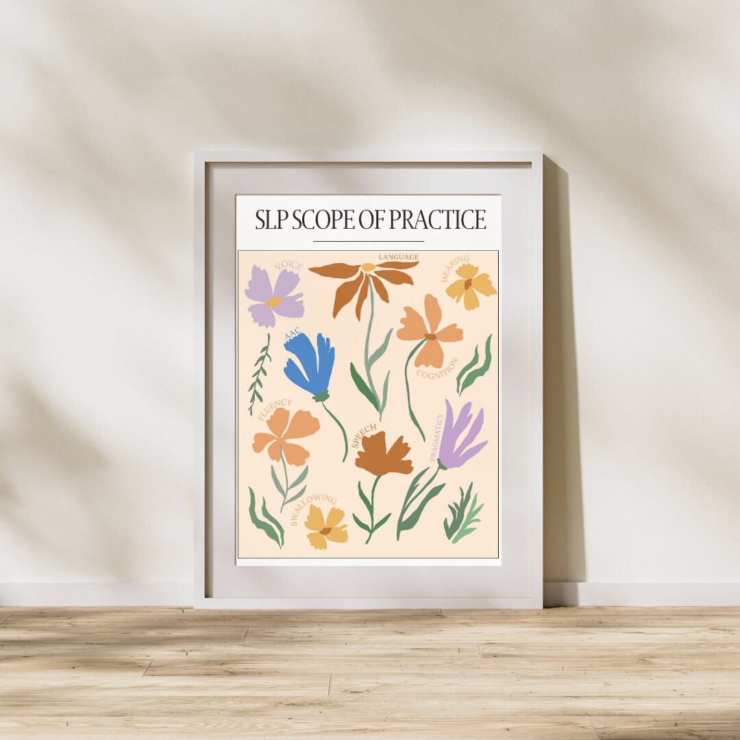 SLP Scope of Practice Poster - Etsy