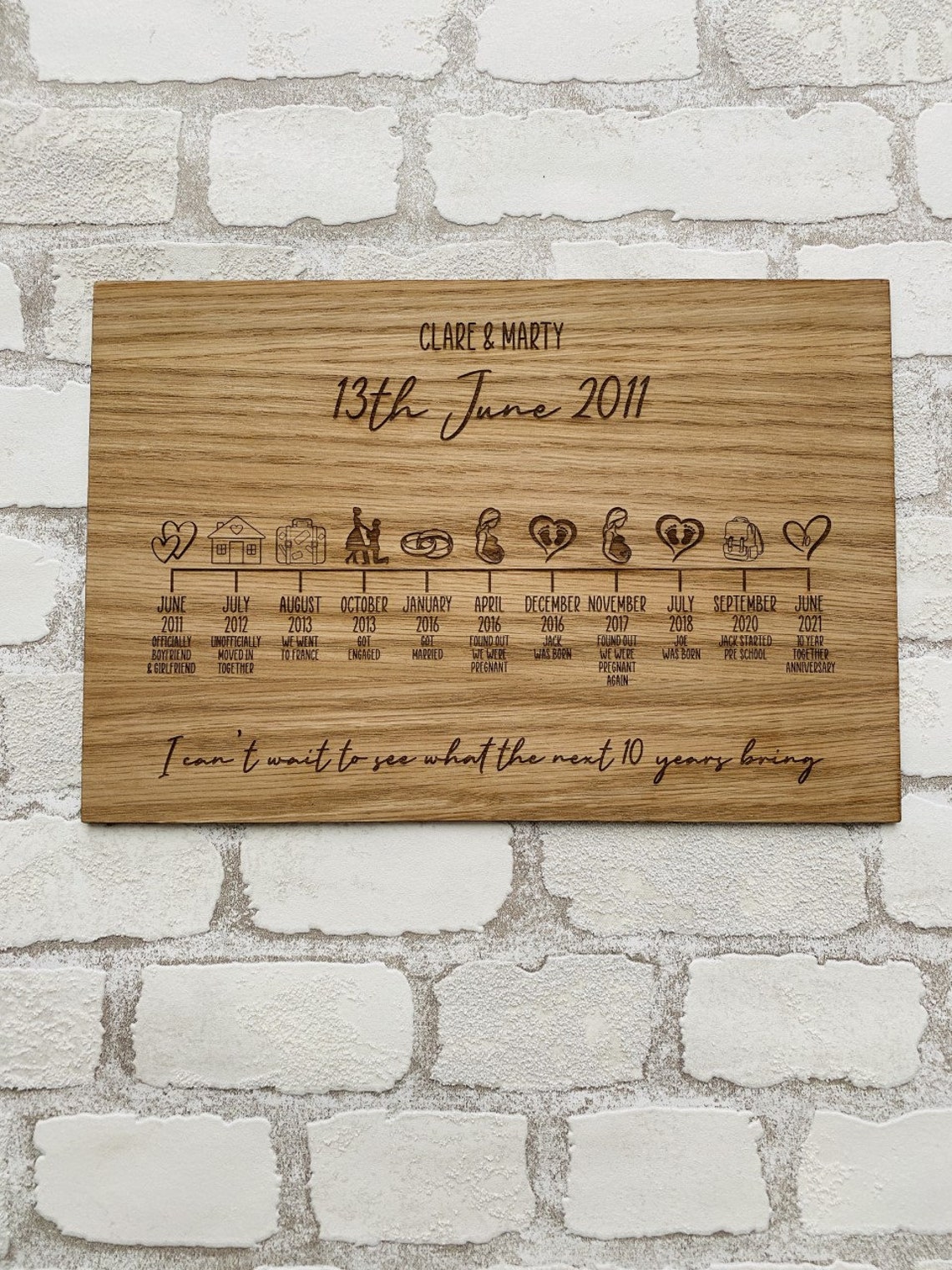 Personalised Family Timeline Plaque to Complete Your Family Tree ...