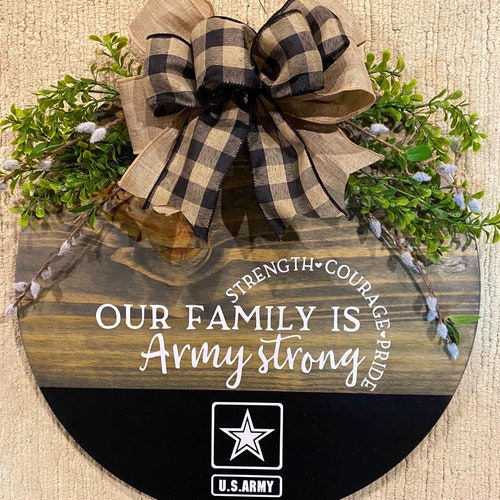 Personalized Family Beach House Sign Choose Your Colors | Etsy