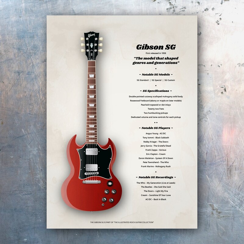 Guitar Print - Etsy