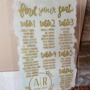Hand Painted Seating Chart Sign - Etsy