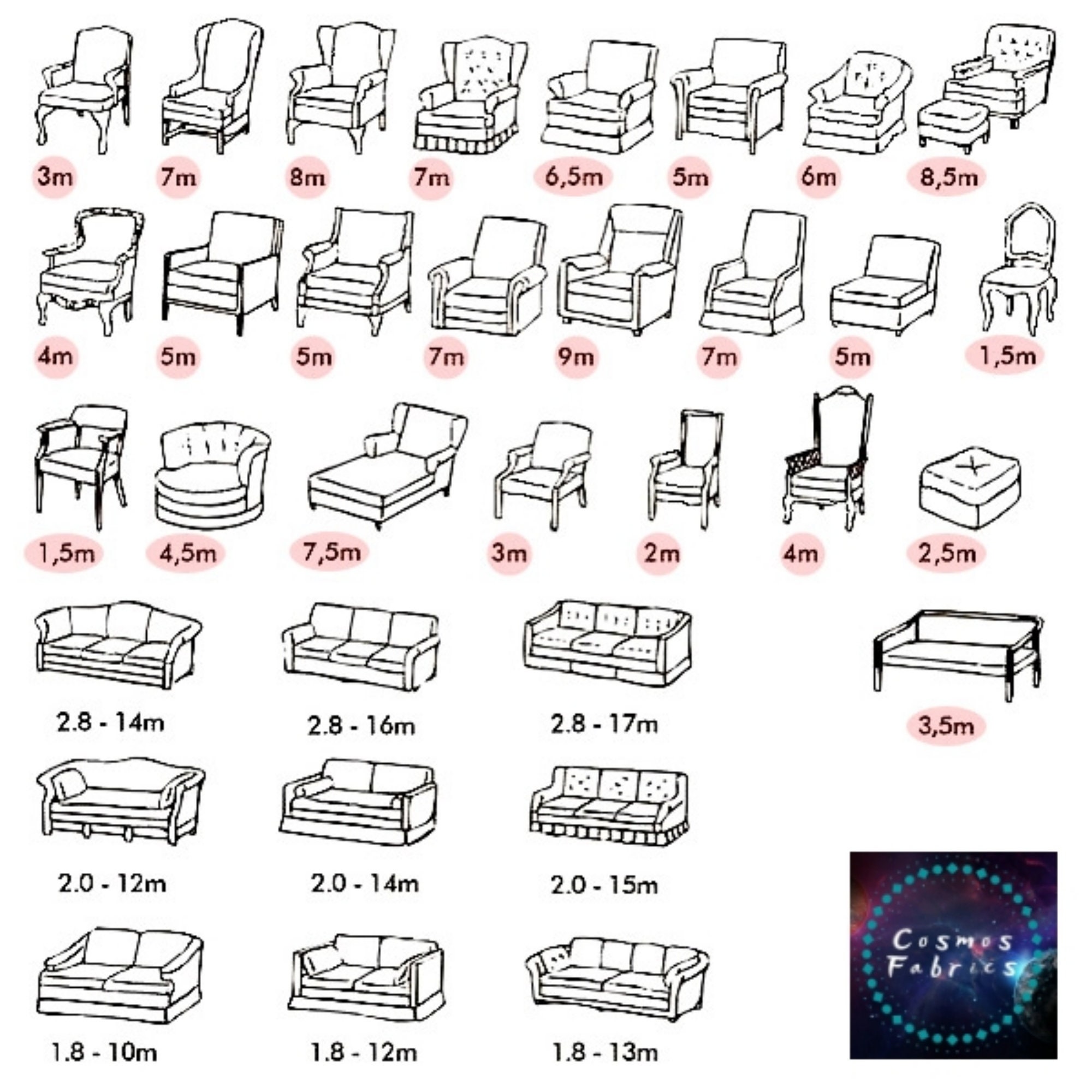 Upholstery Fabric Chart Plain Upholstery Fabric, Cotton Canvas Fabric,