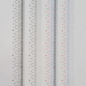 Printable Ruler With 16ths and 32nds Inch in Decimal Units - Etsy