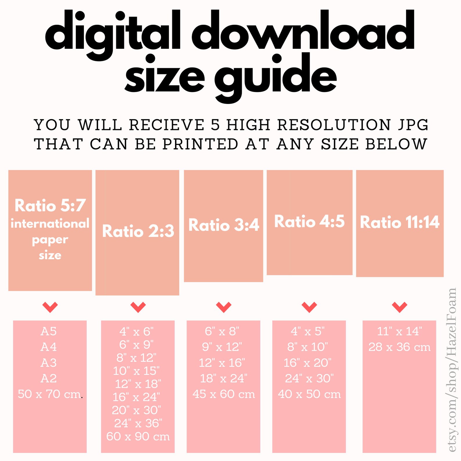 DIGITAL DOWNLOAD Aura Orb Blue Trendy Wall Art Aesthetic Digital Print ...