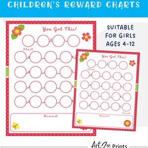 Pastel Rainbow Kids Reward Charts: Habit Training Printable (editable ...