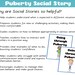 Going Through Puberty Social Story - Etsy