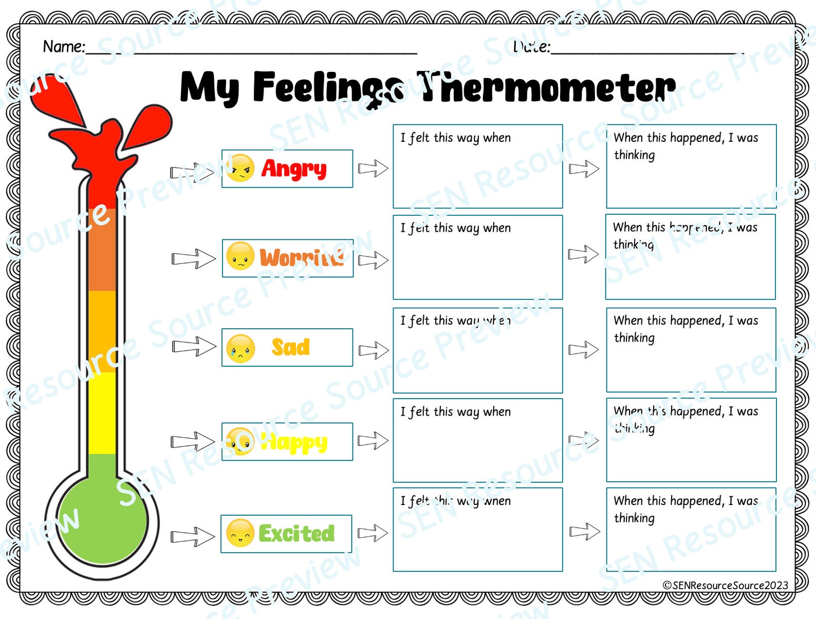 My Feelings Thermometer - Etsy