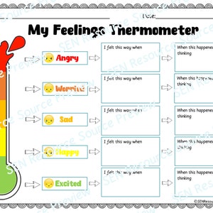 My Feelings Thermometer - Etsy