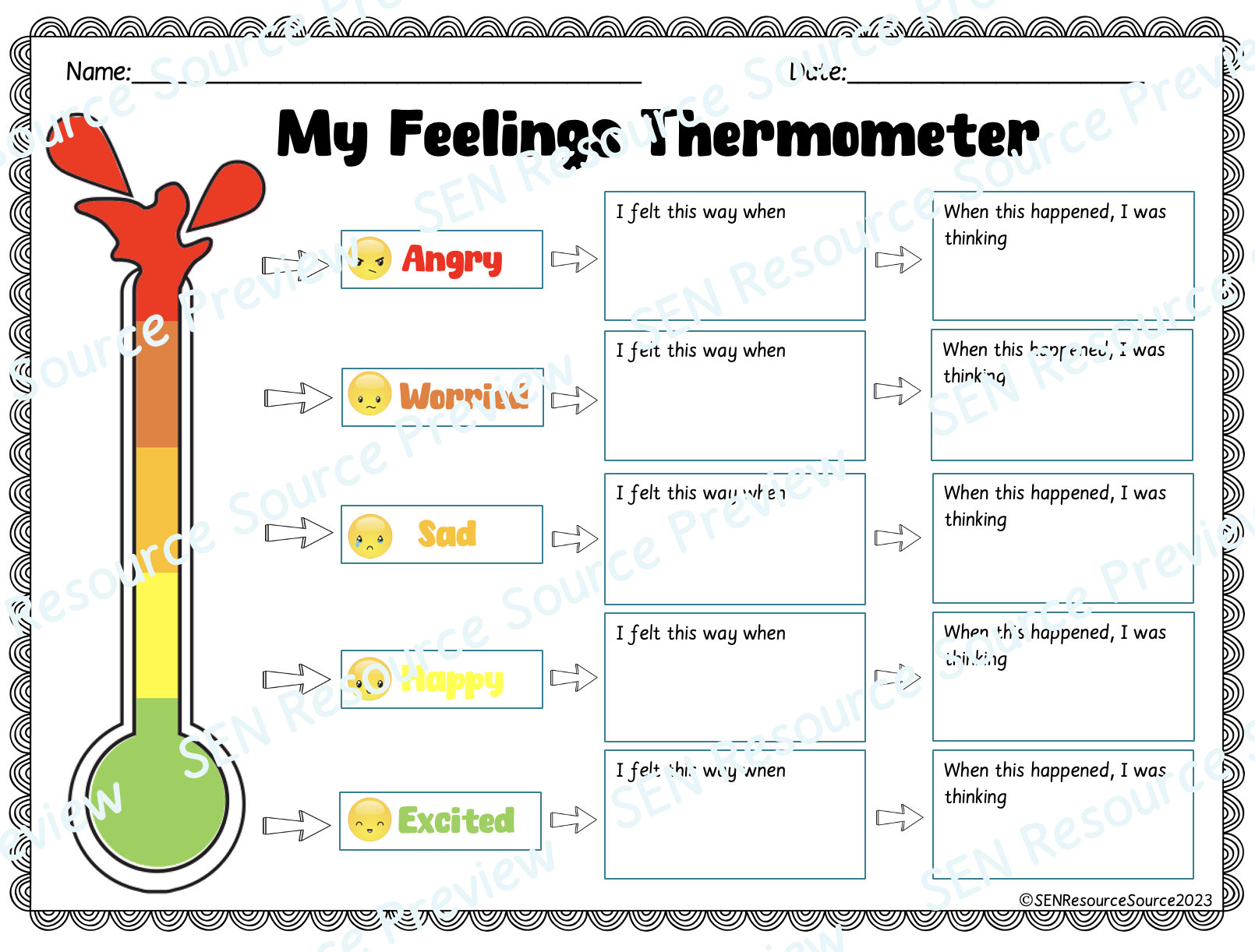 My Feelings Thermometer - Etsy