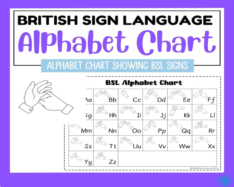 British Sign Language Alphabet Chart - Etsy