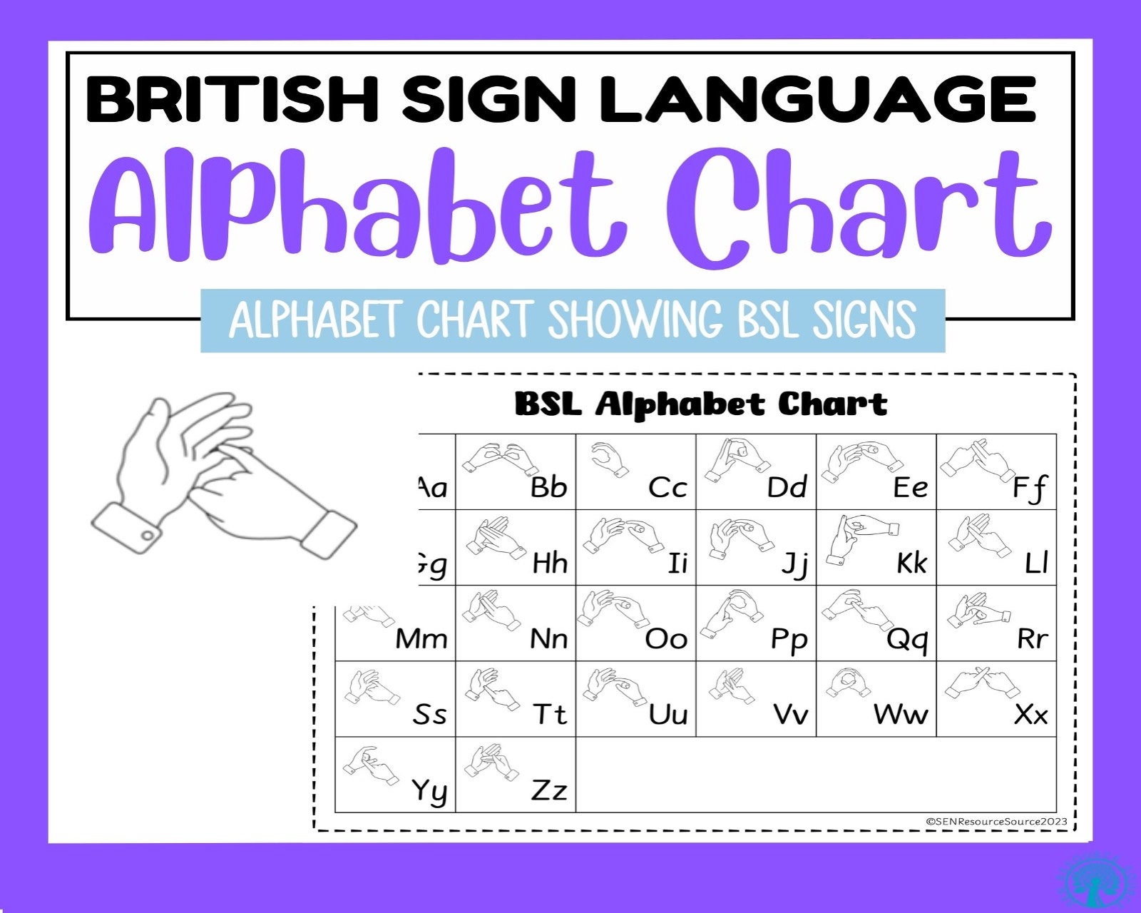 British Sign Language Alphabet Chart - Etsy