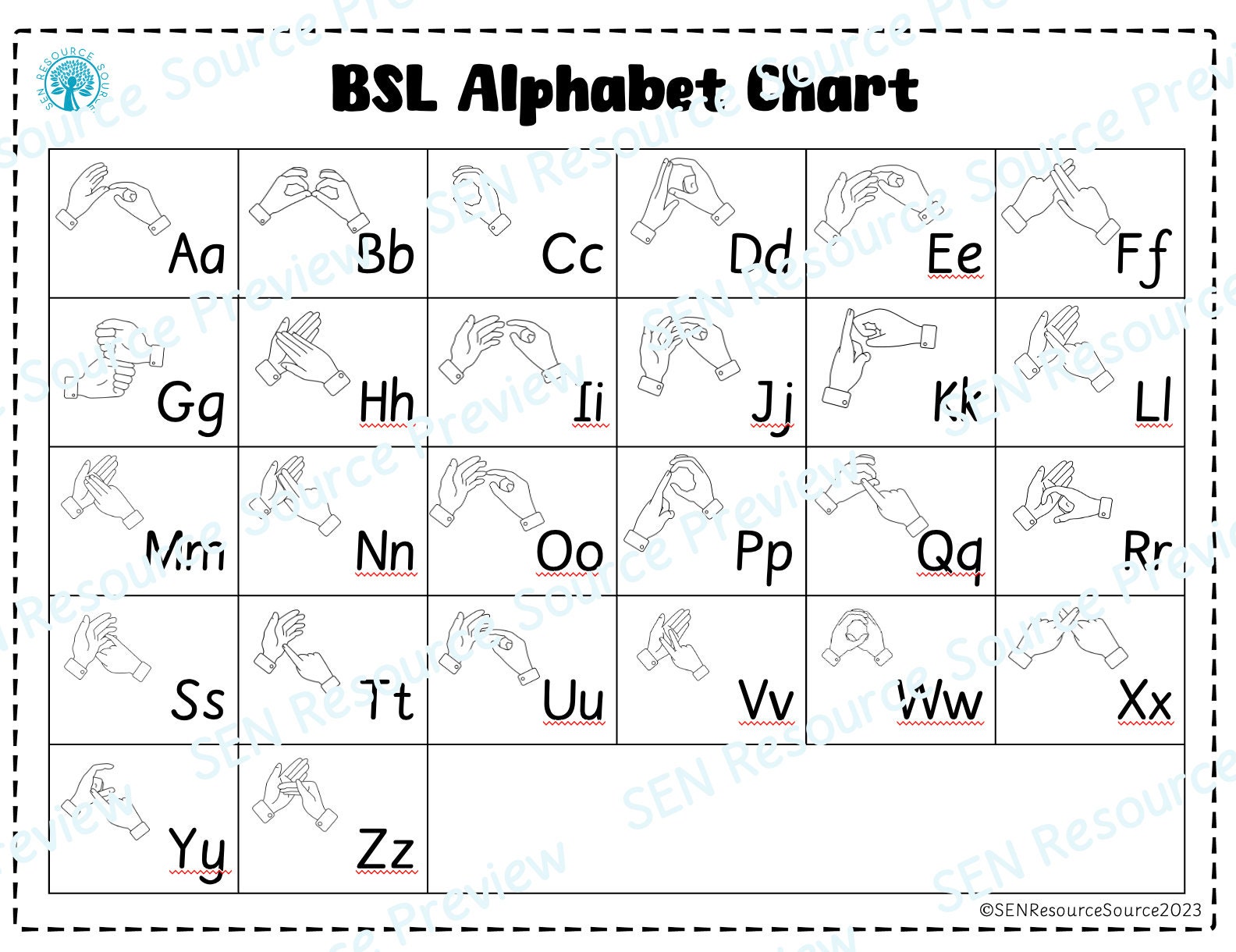 British Sign Language Alphabet Chart - Etsy