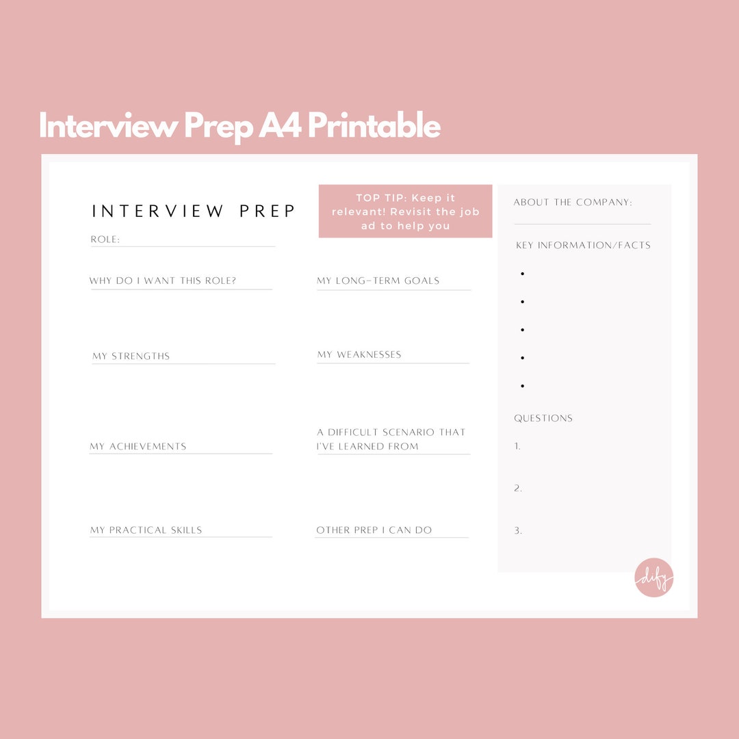 Job Interview Prep A4 Digital/printable With Guidance Notes | Interview ...