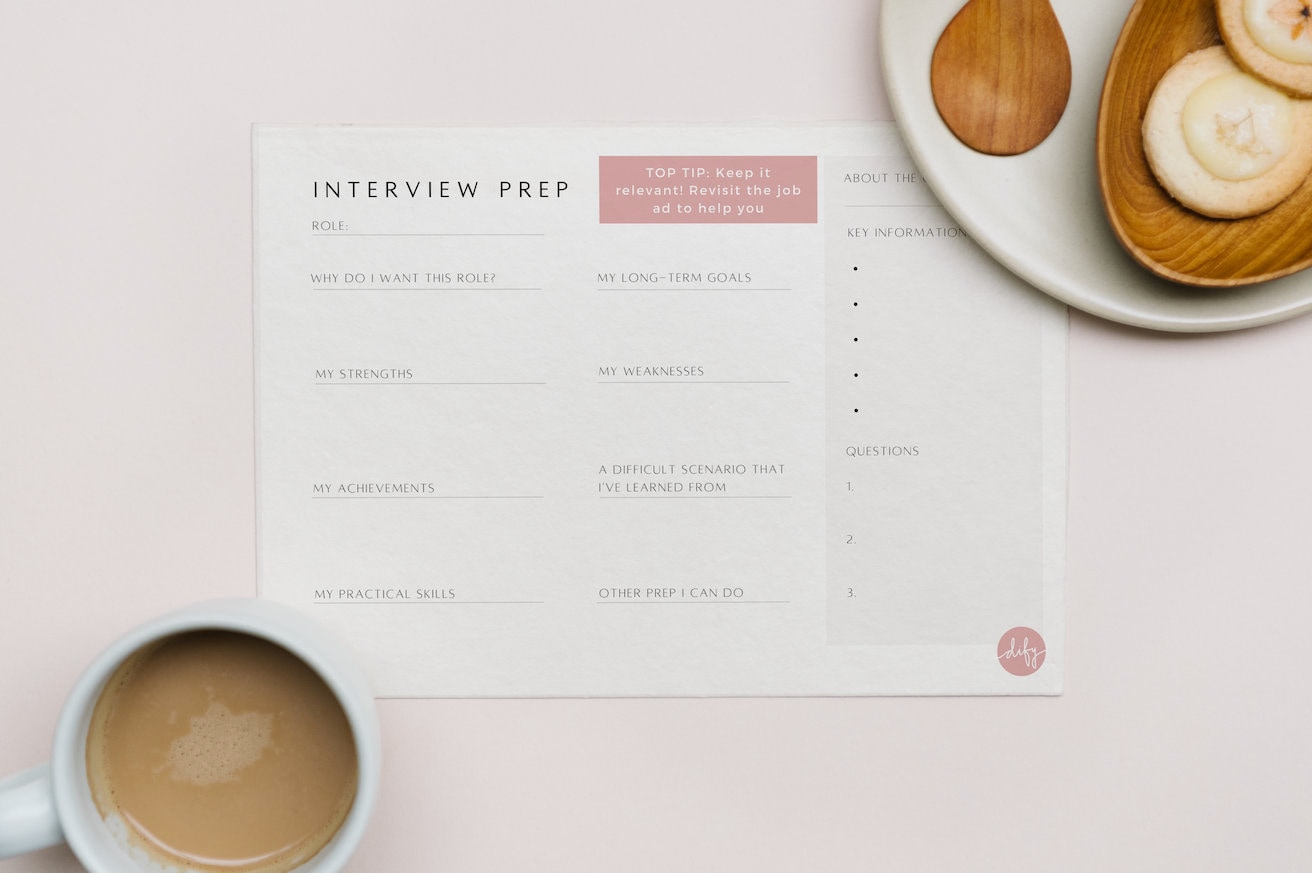 Job Interview Prep A4 Digital/printable With Guidance Notes | Interview ...