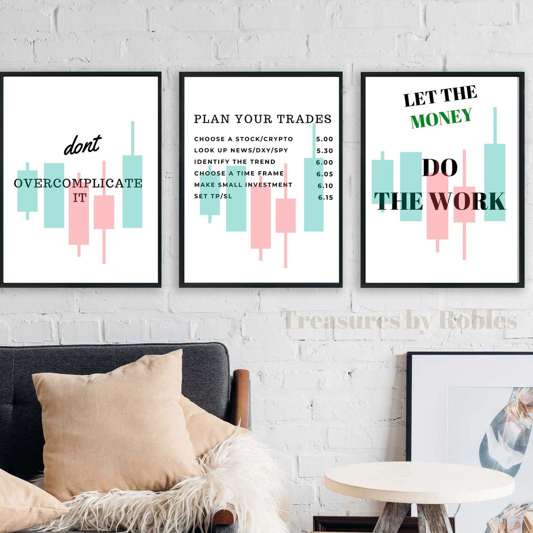 Set of Three, High-quality Printable Art Pieces That Showcase the Power ...