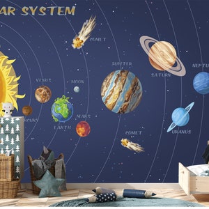 Solar System Wallpaper for Kids Room Removable, Educational Planets ...