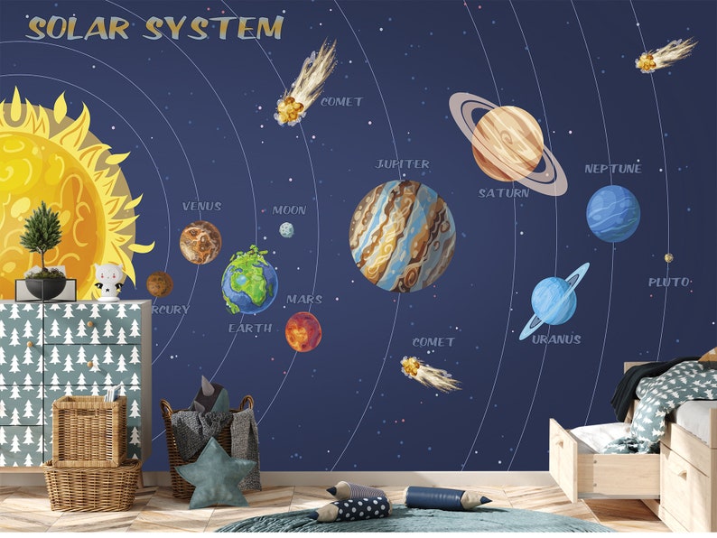 Solar System Wallpaper for Kids Room Removable Educational - Etsy