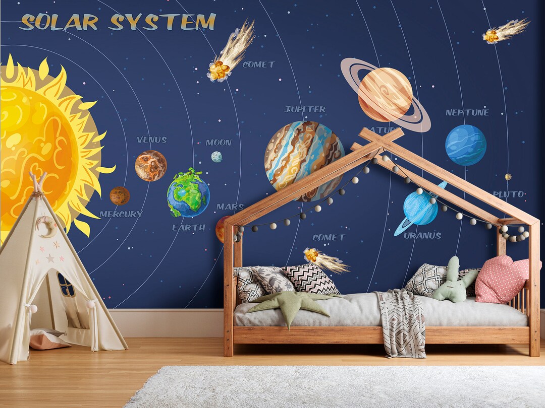 Solar System Wallpaper for Kids Room Removable, Educational Planets ...