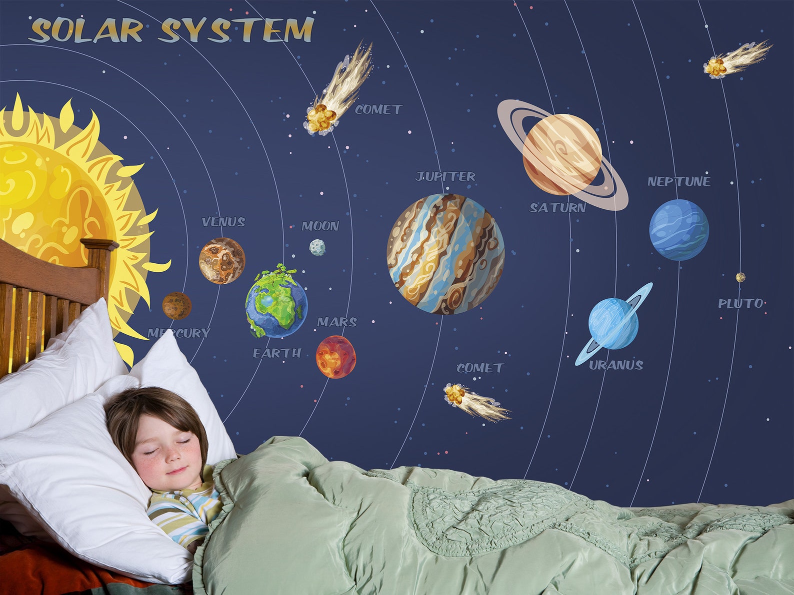 Solar System Wallpaper for Kids Room Removable Educational - Etsy
