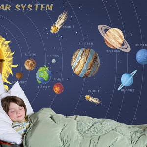 Solar System Wallpaper for Kids Room Removable, Educational Planets ...
