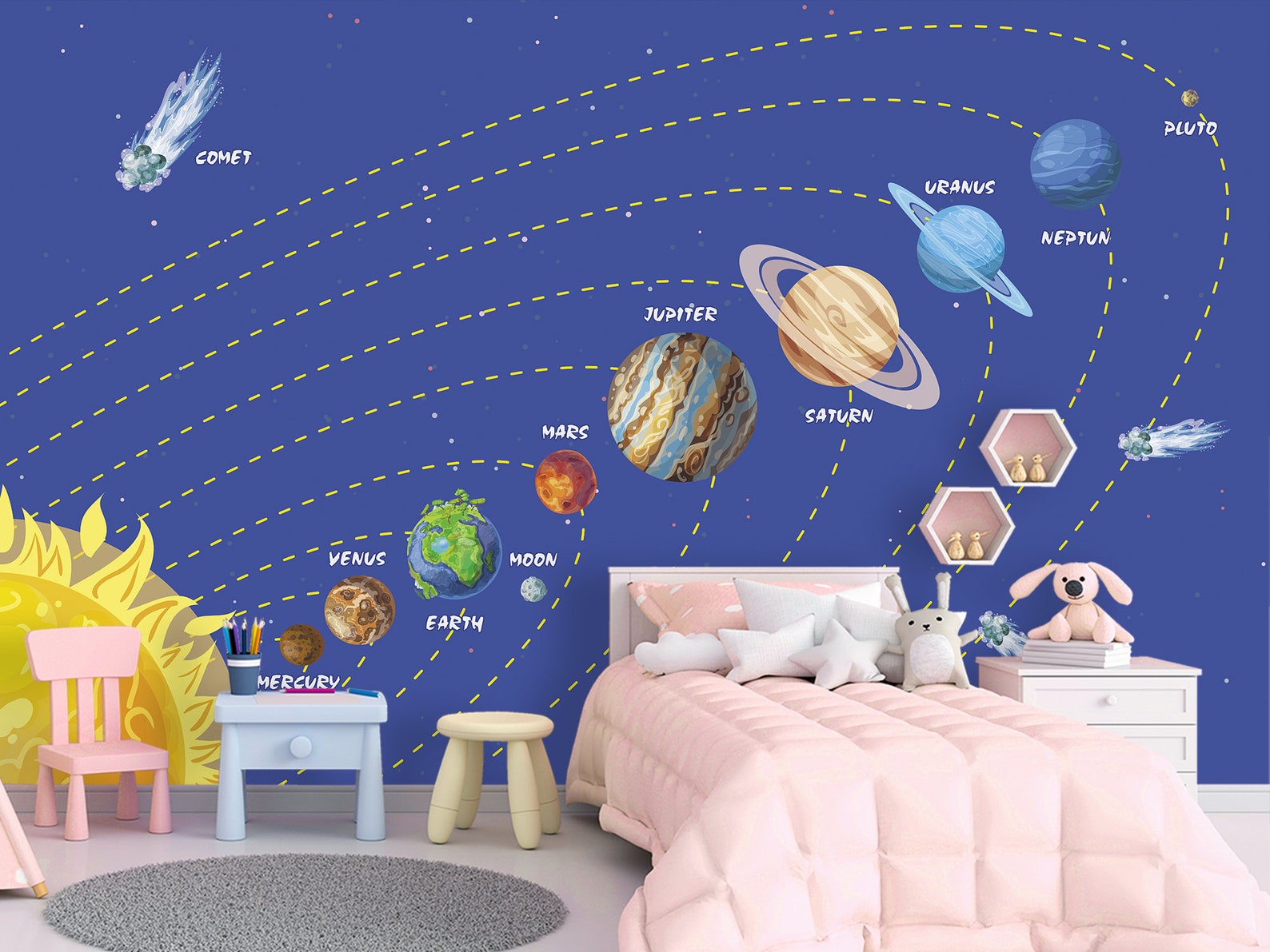 Solar System Wallpaper for Kids Room Educational Planets Wall - Etsy