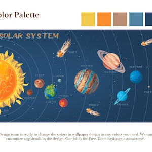 Solar System Wallpaper for Kids Room Removable, Educational Planets ...