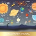 Planets Wallpaper Boys Room Removable Galaxy Wallpaper Peel - Etsy