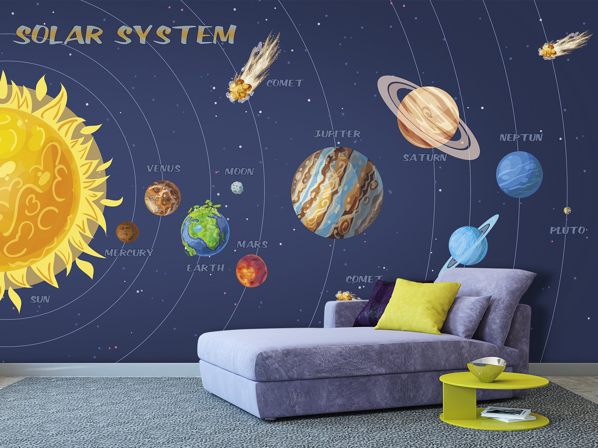 Solar System Wallpaper for Kids Room Educational Planets Wall | Etsy