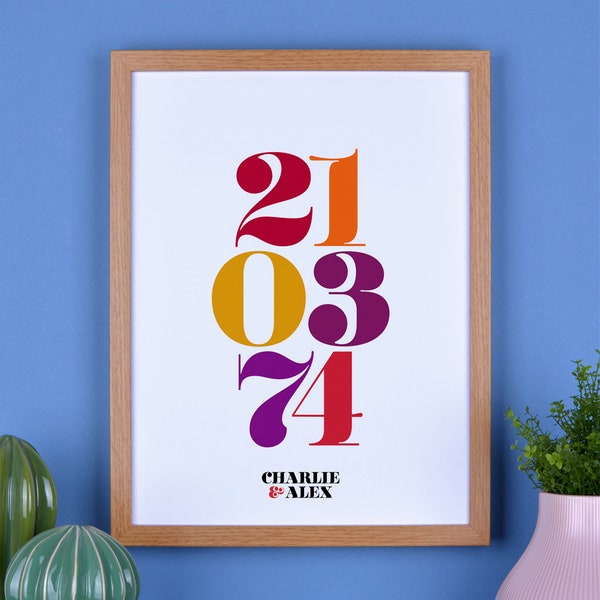 Important Date Art - Etsy