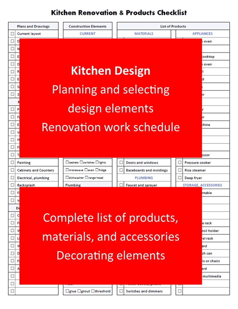 Kitchen Renovation Checklist Interior Design Checklist for - Etsy